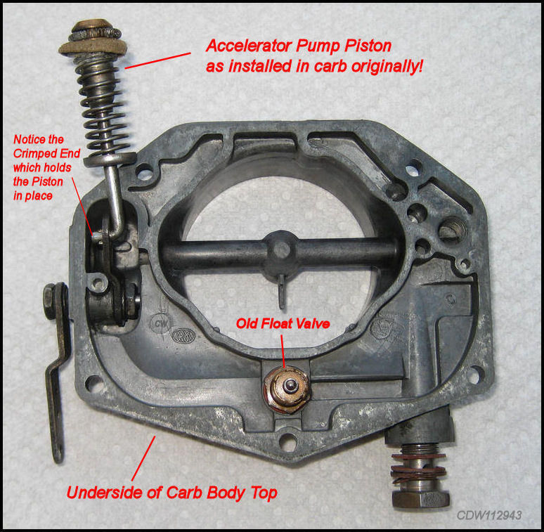 Rebuilding Zenith 32 NDIC Carbs
